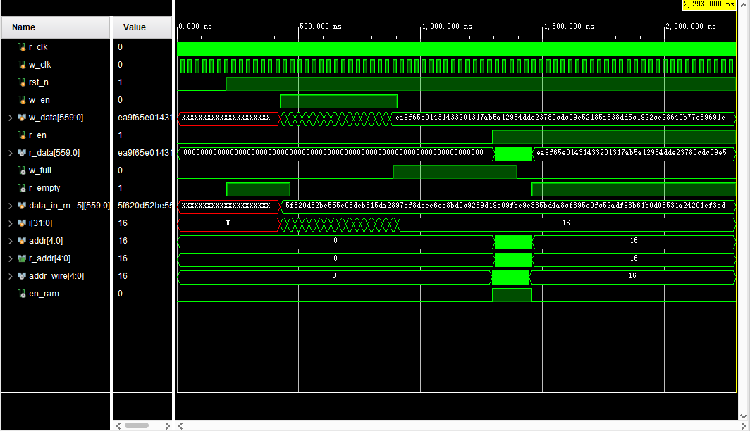 GitHub - Verywanrui/vivado_ram-asynchronous-FIFO: use vivado ram ip to generate asynchronous FIFO