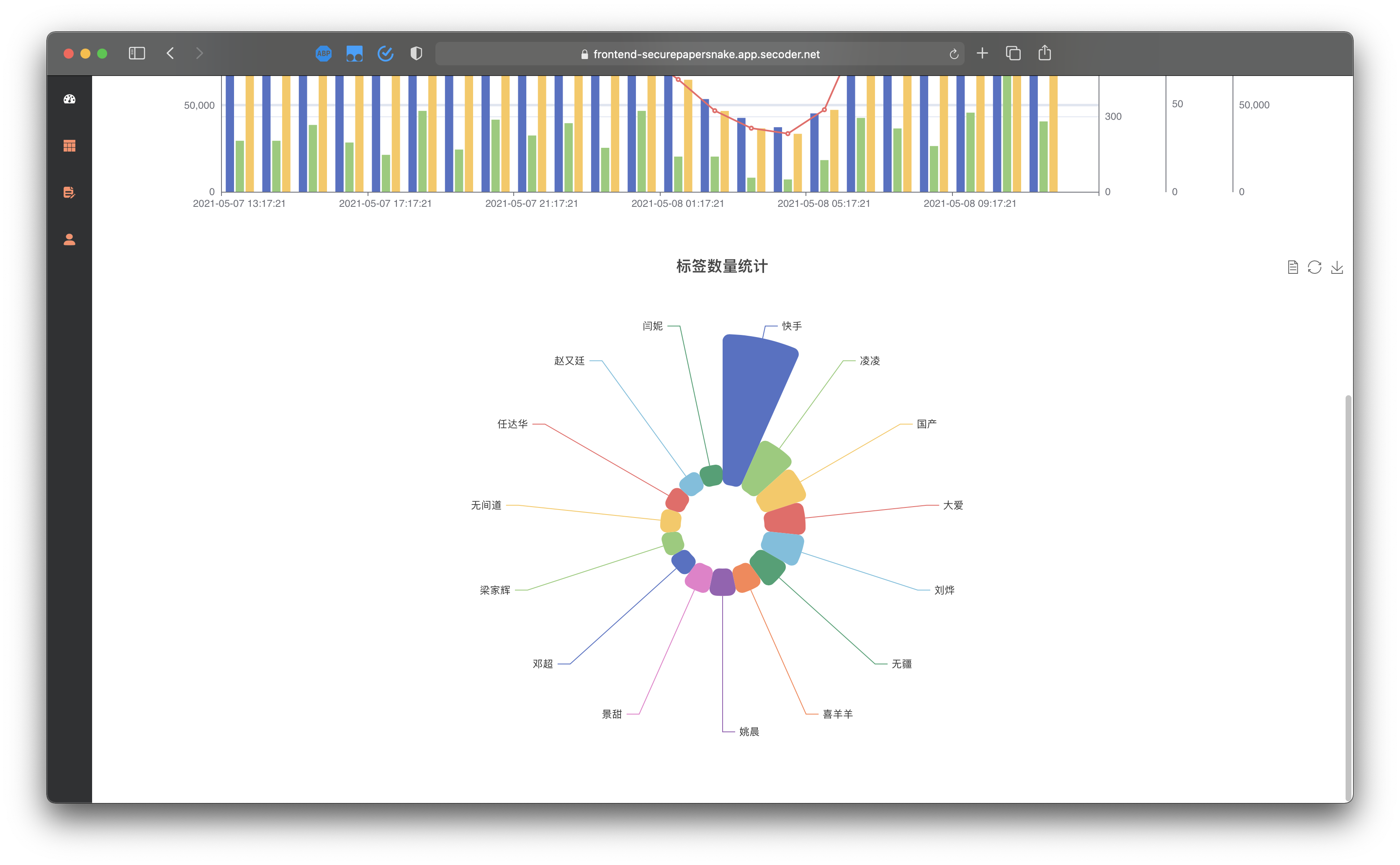 GitHub - prnake/Quick-Red: 2021软件工程项目