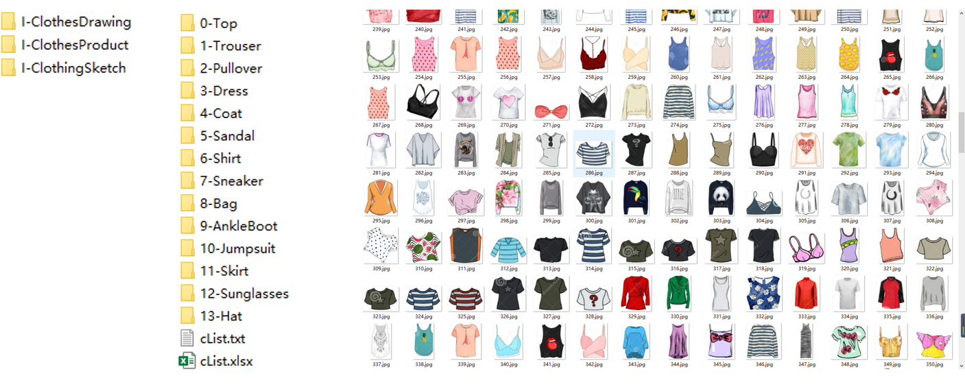 AiDLab-fAshIon-Data/Datasets/fAshIon-DA.md at main · AemikaChow/AiDLab ...
