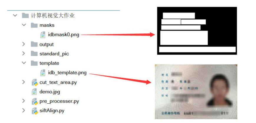 GitHub - z-zhenhong/IDCard_identify: 身份证信息提取