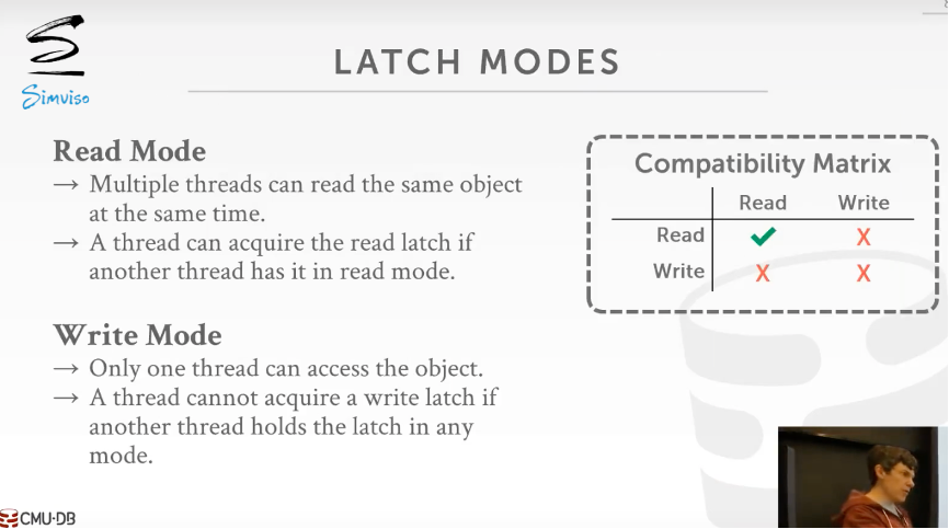 [CMU 15-445] 09 索引并发控制_cmu15-445并发控制的6种锁-CSDN博客