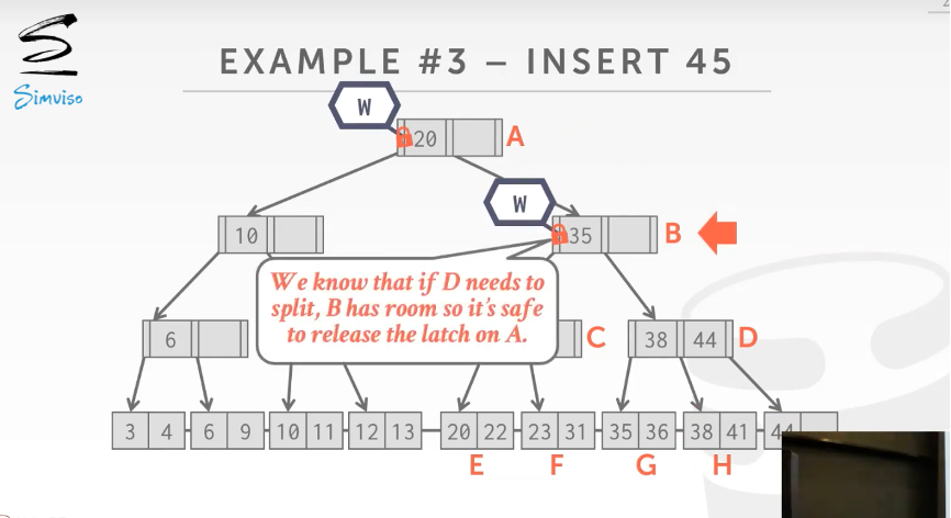 [CMU 15-445] 09 索引并发控制_cmu 15-445/645-笔记-09-多线程索引并发控制-CSDN博客