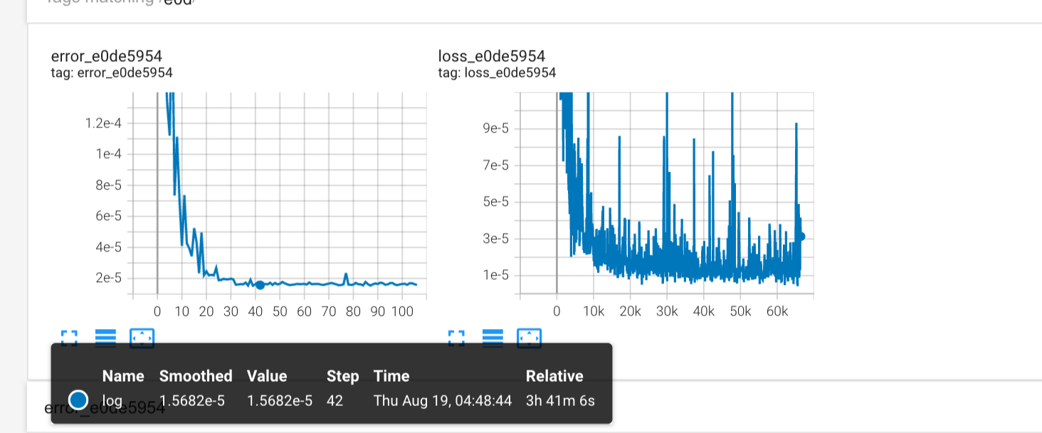 GitHub - aod321/STN-iCNN: End-to-End Face Parsing via Interlinked Convolutional Neural Networks