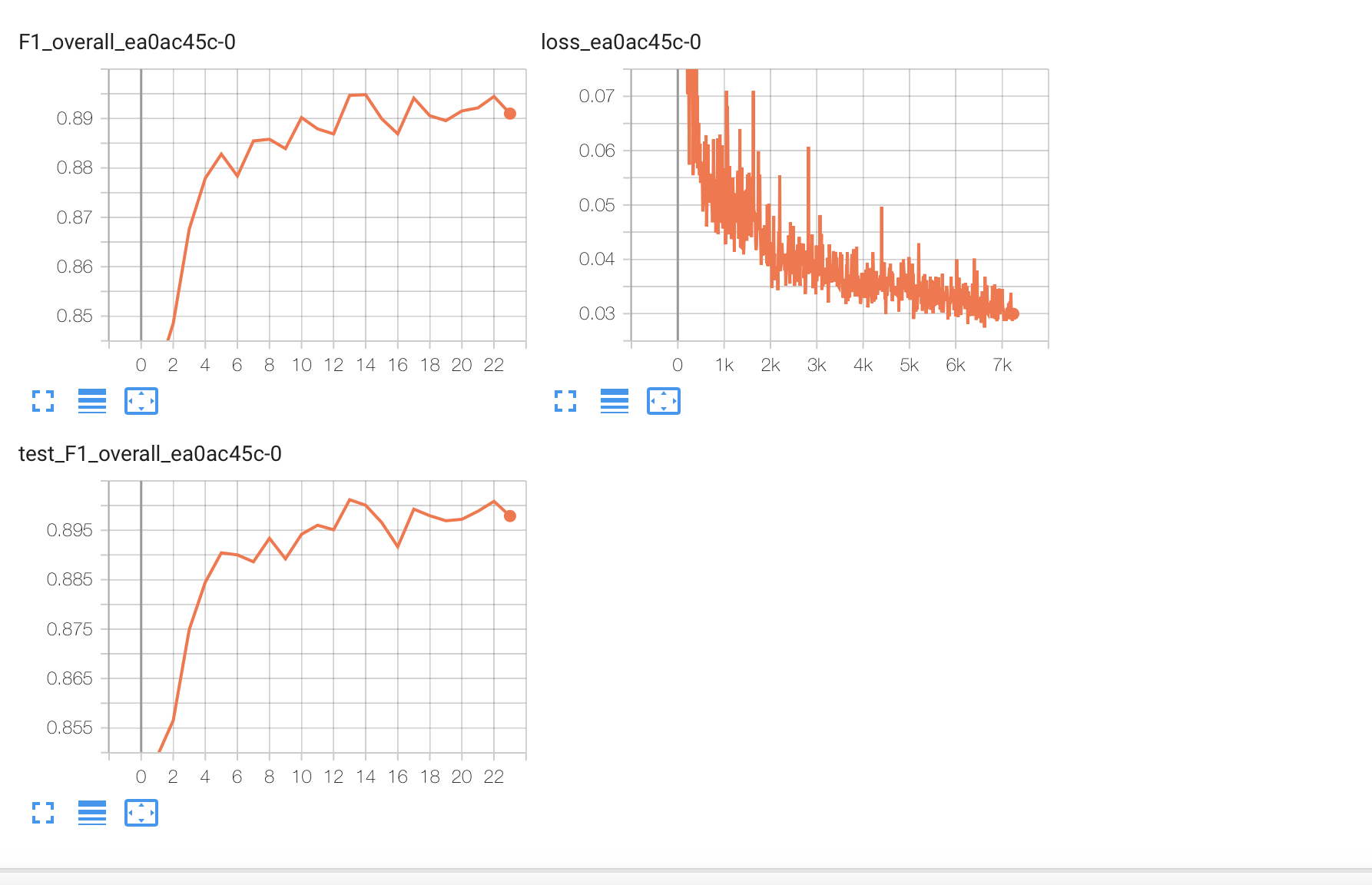 GitHub - aod321/STN-iCNN: End-to-End Face Parsing via Interlinked Convolutional Neural Networks