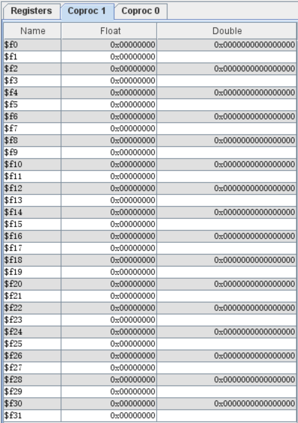 近万字MIPS小白进阶教程！（包含变量使用、代码结构、循环、分支、数组、栈使用、递归位运算等等知识）_mips教程-CSDN博客