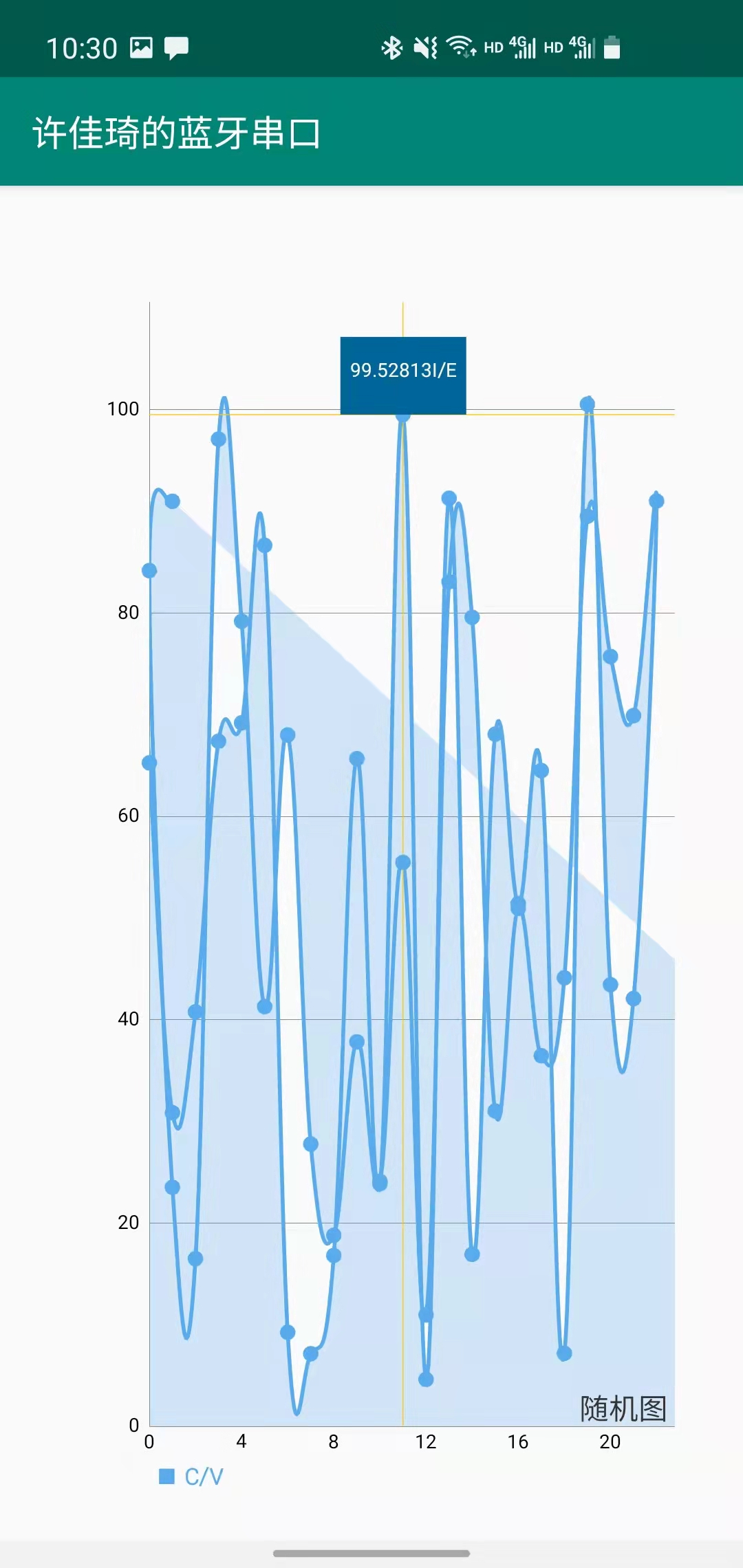 GitHub - Dachui-Xu/BTcontrollerChart