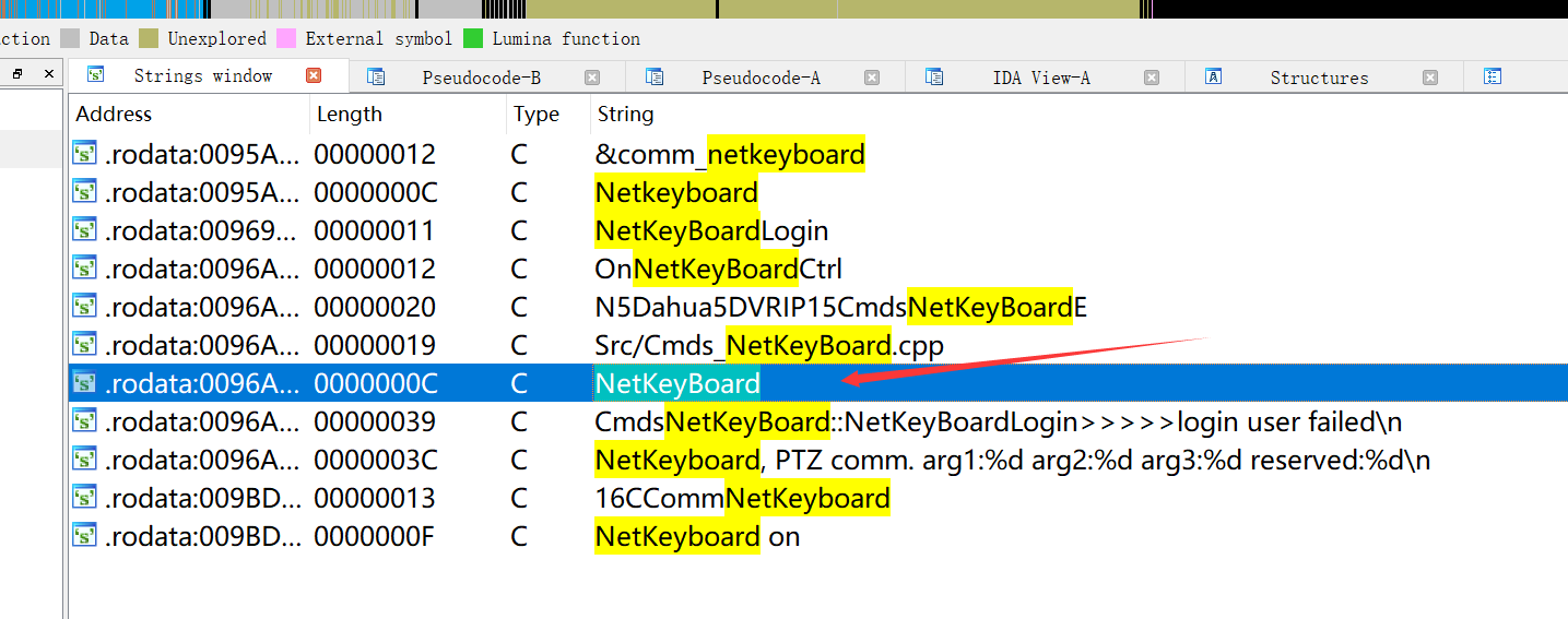 大华摄像头-CVE-2021-33044漏洞研究 | Re1own's blog