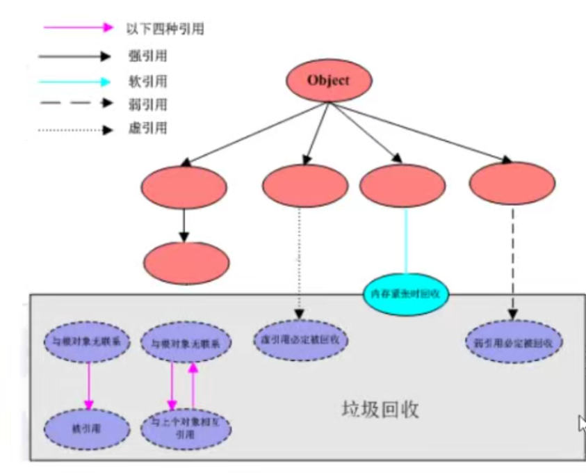 ThreadLocal深入学习「这是我参与11月更文挑战的第6天，活动详情查看：2021最后一次更文挑战」 Thread - 掘金